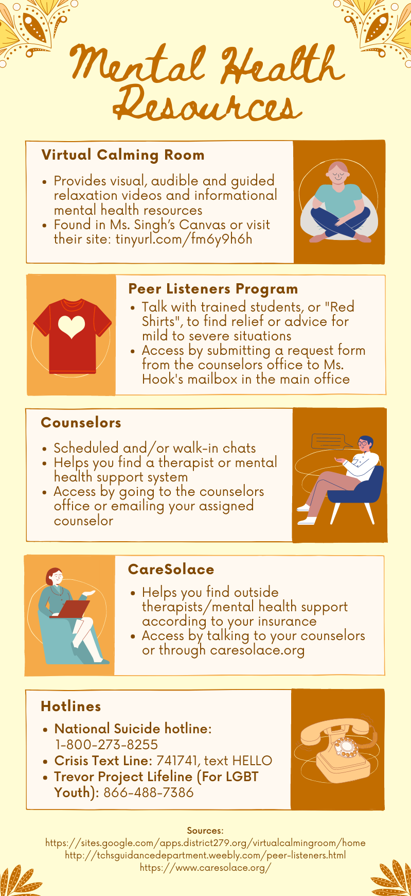 Mental Health Resources – TCHS Rampage